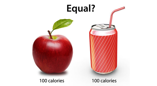 Why A Calorie Is Not A Calorie